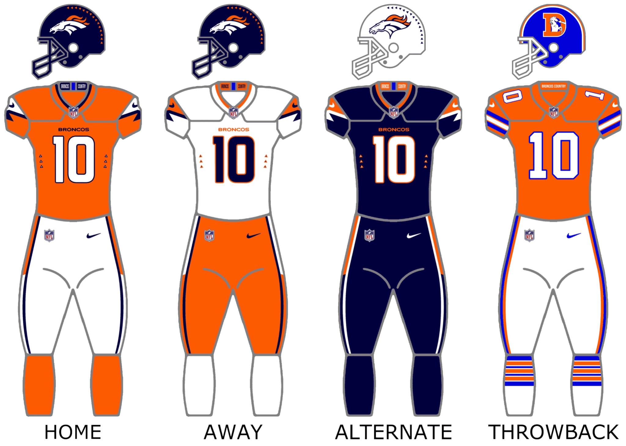 Ranking All 32 NFL Uniforms From Worst to Best - The Quick Report