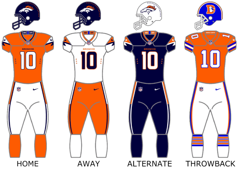 Ranking All 32 NFL Uniforms From Worst to Best - The Quick Report