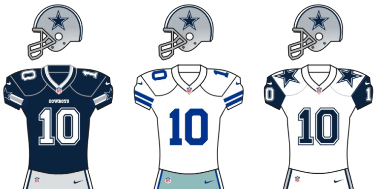 Ranking All 32 NFL Uniforms From Worst to Best - The Quick Report